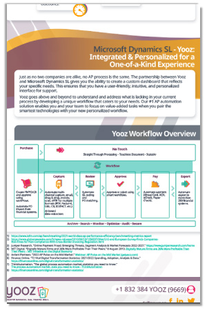 Accounts Payable Automation With Ms Dynamics Erps
